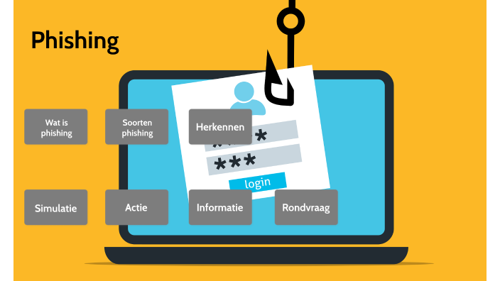 Phishing by Elle Ponne on Prezi