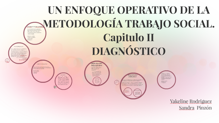 UN ENFOQUE OPERATIVO DE LAMETODOLOGIA TRABAJO SOCIAL by SANDRA PINZÓN ...