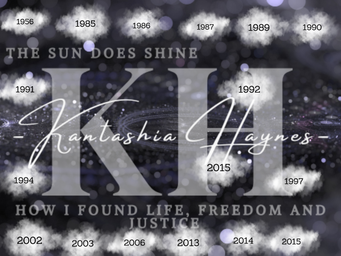 The Sun Does Shine Timeline by kantashia haynes on Prezi