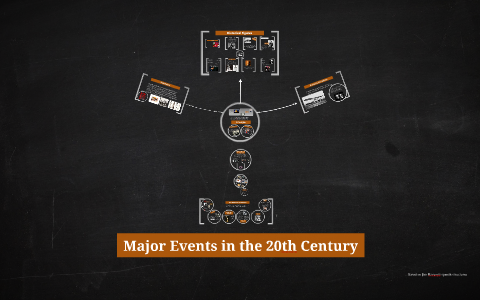 Major Events in the 20th Century by Danica Laplante on Prezi