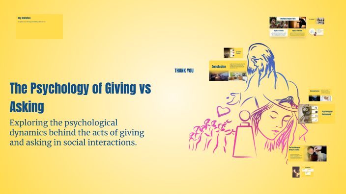 The Psychology of Giving vs Asking by Nirupam P R on Prezi