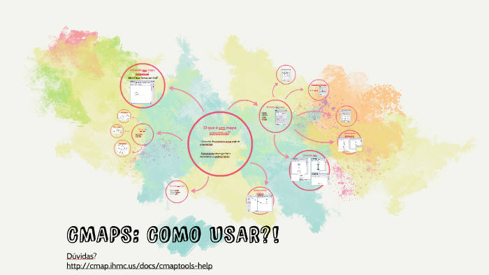 CMAPS: COMO USAR?! by Amanda Saraiva on Prezi
