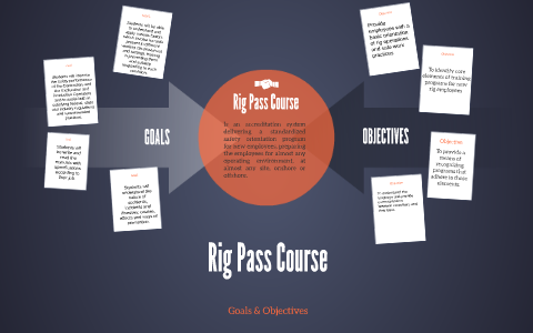 Rig Pass Course by Karen Olivares Oviedo on Prezi