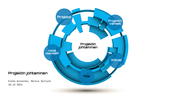Projektin johtaminen by Elena Kinnunen on Prezi