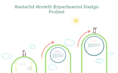 Bacterial Growth Experimental Design Project by MARIA GACHUZ on Prezi