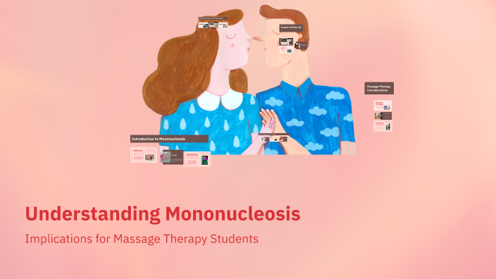 Understanding Mononucleosis by usha ratna on Prezi