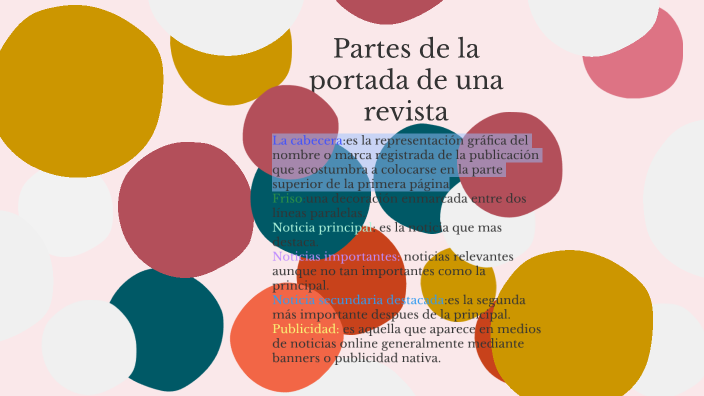 partes de la portada de una revista by VANESSA CELIS on Prezi