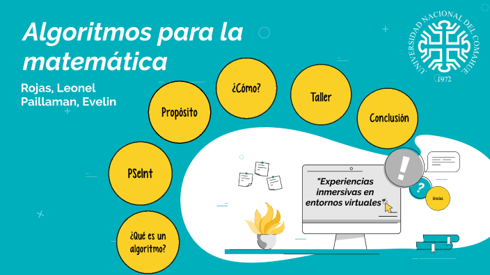 Algoritmos para la matemática by Evelin Nahir Paillaman on Prezi