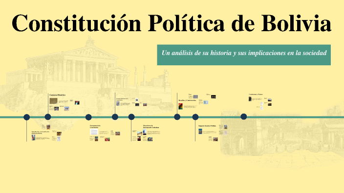 Constitución Política de Bolivia by Micaela Mercado on Prezi