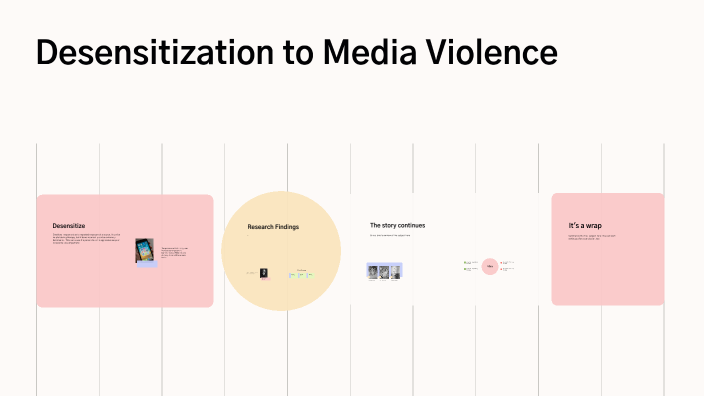 Desensitization to Media Violence by Gianna Ventura on Prezi