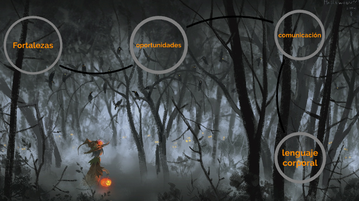 plan de mejora by Mario Alejandro Garfias Garcia on Prezi