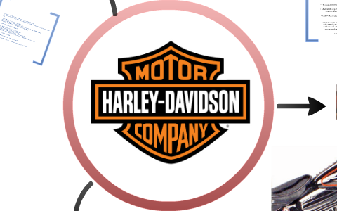 Harley Davidson: A Case Study by Huw Wallace on Prezi