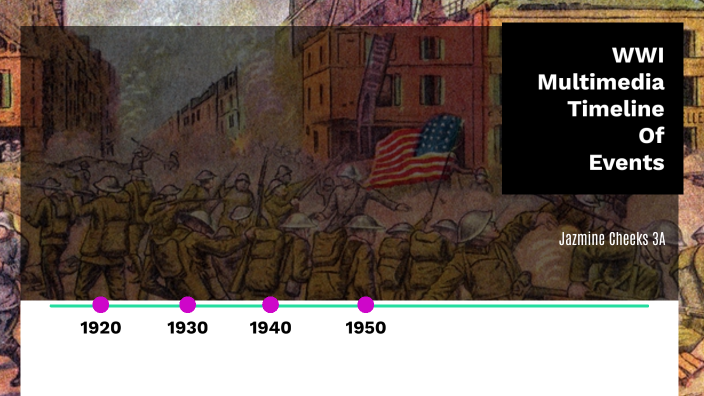 WWI Timeline by Jazmine Cheeks on Prezi