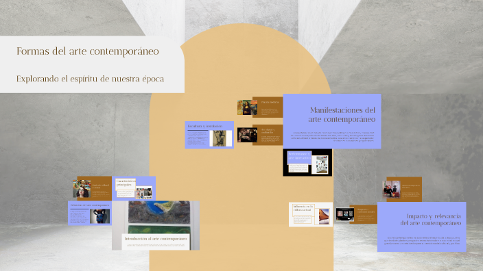 Formas del arte contemporáneo by Titi sCb on Prezi