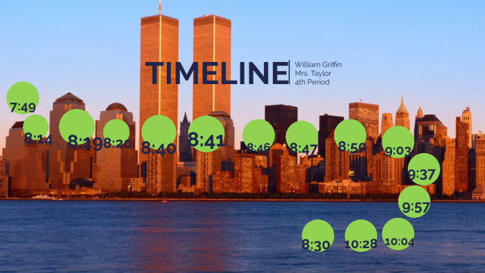 9/11 timeline by William Griffin on Prezi