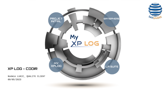 MY XP LOG by Noémie Lukic on Prezi