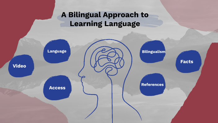 A Bilingual Bimodal Approach to Learning Language by lindsey bomba ...