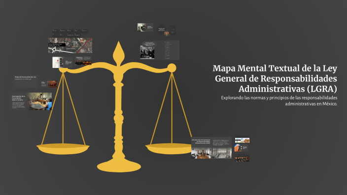 Mapa Mental Textual de la Ley General de Responsabilidades ...
