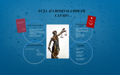 YCJA & CRIMINAL CODE OF CANADA by Mohammed Ahad