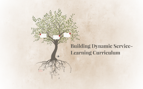 Dynamic Service-Learning Curriculum by Meaghan Ferrick on Prezi
