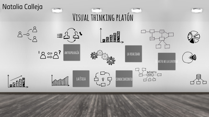 Visual Thinking Platon by natt on Prezi