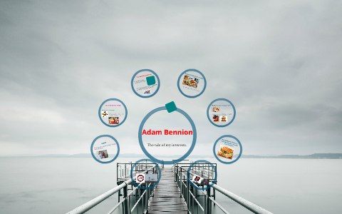 All about me by Adam Bennion on Prezi