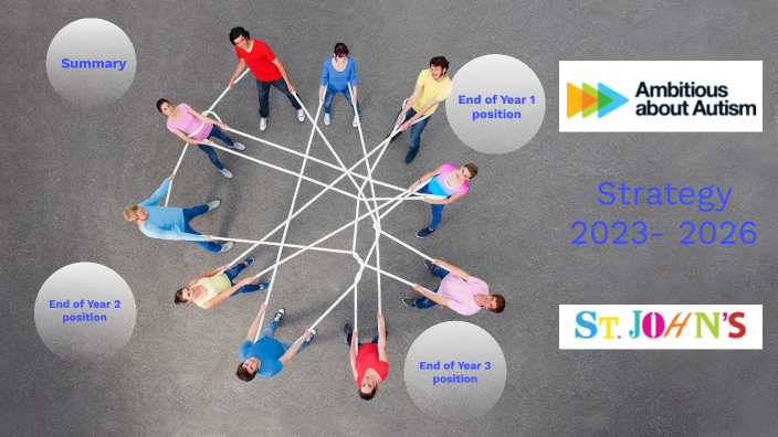 AaA June 2023 by kelly turley on Prezi