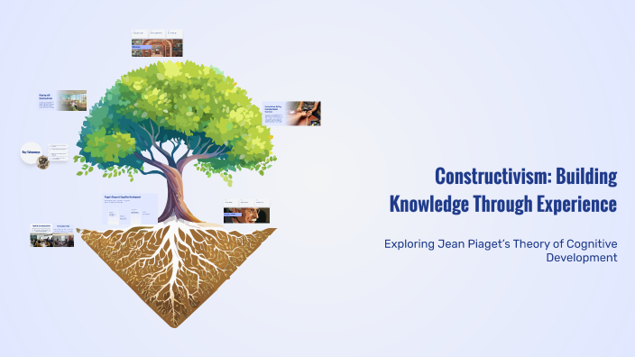 Constructivism: Building Knowledge Through Experience by ExKluZive Jerry II on Prezi