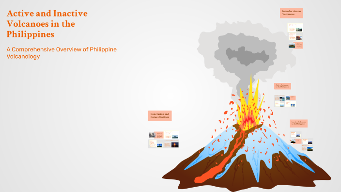 Active and Inactive Volcanoes in the Philippines by Juan Paolo Gomez on ...
