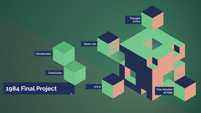 Mind Control In 1984 By George Orwell by Trenten Dollaway on Prezi