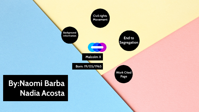 Malcolm X by Nadia Acosta on Prezi