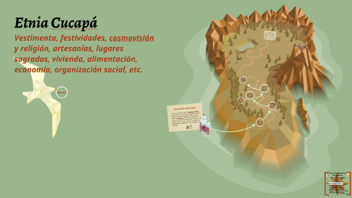 Etnia Cucapá by Rosario Ruby Rodríguez De Santiago on Prezi