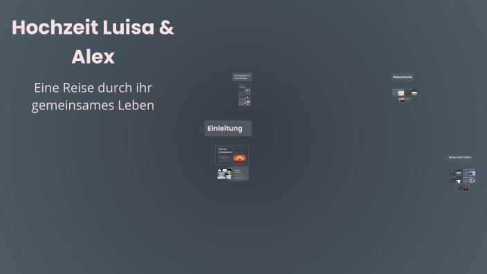 Hochzeit Luisa & Alex by dan Schill on Prezi
