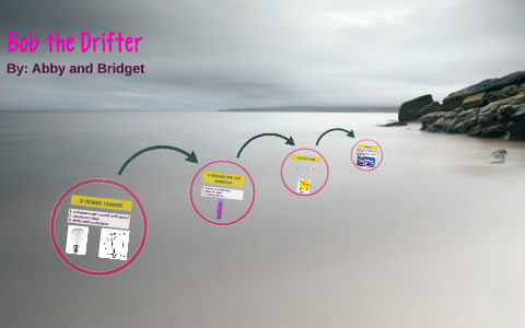 Bob the Drifter by bridget radz on Prezi