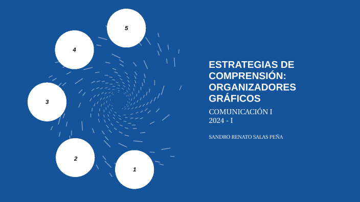 ESTRATEGIAS DE COMPRENSIÓN: ORGANIZADORES GRÁFICOS- COMUNICACIÓN I 2024 ...