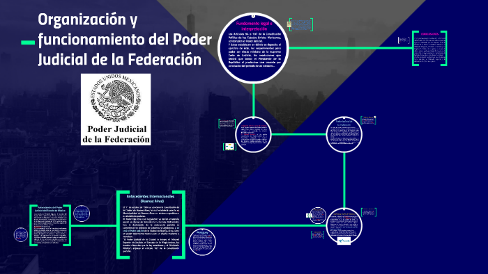 Organización y funcionamiento del Poder Judicial de la Feder by on Prezi