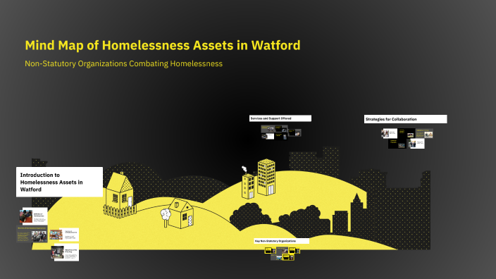 Mind Map of Homelessness Assets in Watford by Nadia Dobarcianu on Prezi