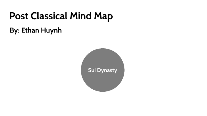 Post Classical Mind Map by Ethan Huynh on Prezi