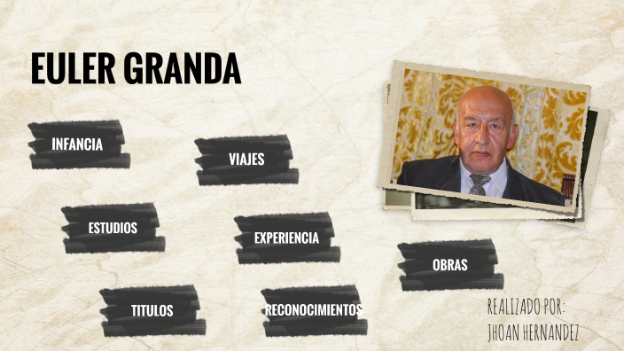 Euler Granda by Jhoan Hernández on Prezi