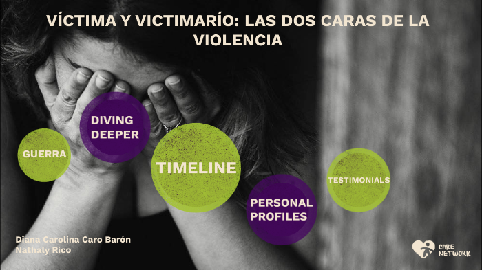 Víctima y victimario by Diana Carolina Caro Barón on Prezi