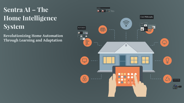 Sentra AI – The Home Intelligence System by Alexander Price on Prezi
