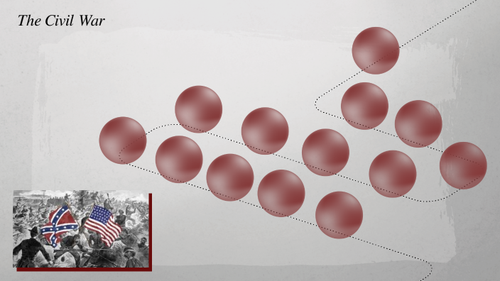 Civil War Timeline by Tamia Murphy on Prezi