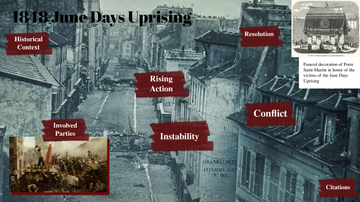 1848 June Days Uprising by Ubaldo Calderon Hernandez on Prezi