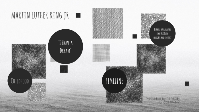 Martin Luther King Jr by Imara Wright on Prezi