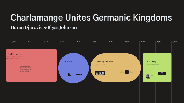 Module 4 Lesson 3 Charlemagne Unites Germanic Kingdoms - Timeline ...