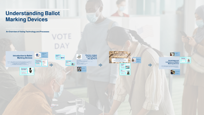 Understanding Ballot Marking Devices by Justin Boyd on Prezi