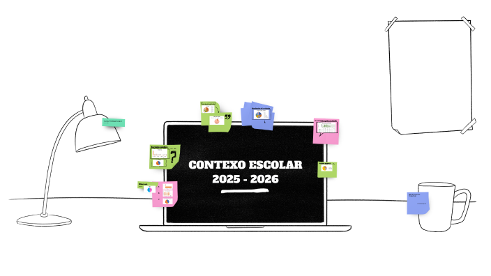 CONTEXO ESCOLAR 2025 - 2026 by Fatima Paola Quezada Monge on Prezi