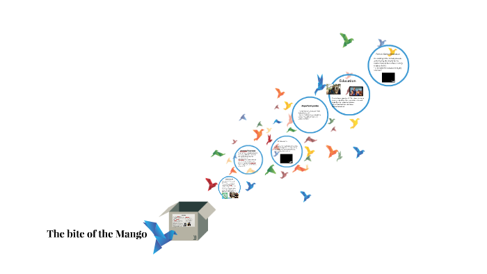 The bite of the Mango by Lilian Hushie on Prezi