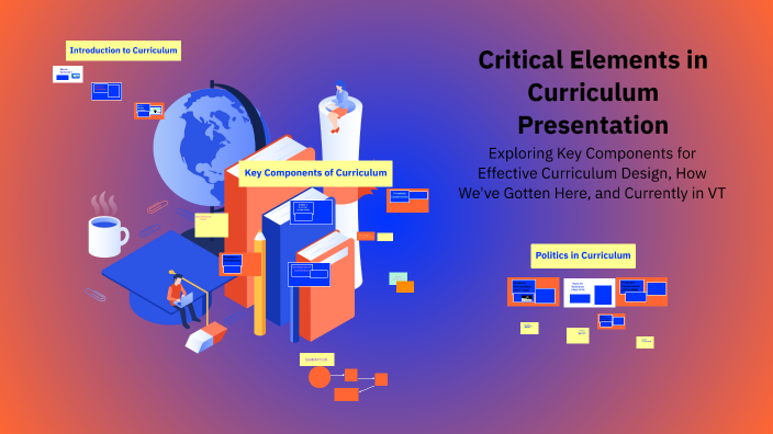Curriculum Critical Elements Presentation by Ry Hoffman on Prezi
