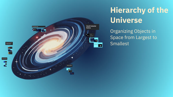 Hierarchy of the Universe by Angel FitzPatrick on Prezi